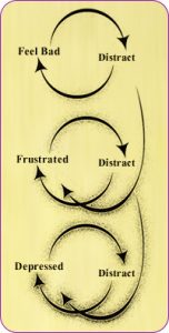 Audio Programs | The Secret Language of Feelings